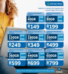 Best Telkom Data Deals & Cheap Bundles (Updated 2026)